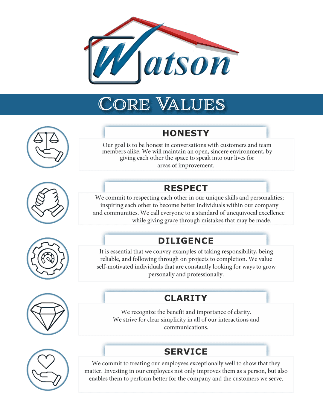Watson Core Values